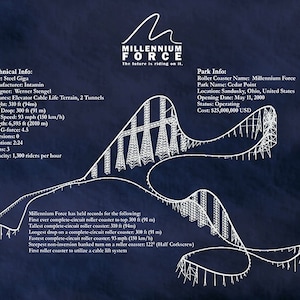 Millennium Force Roller Coaster Art Print, Millennium Force Poster ...