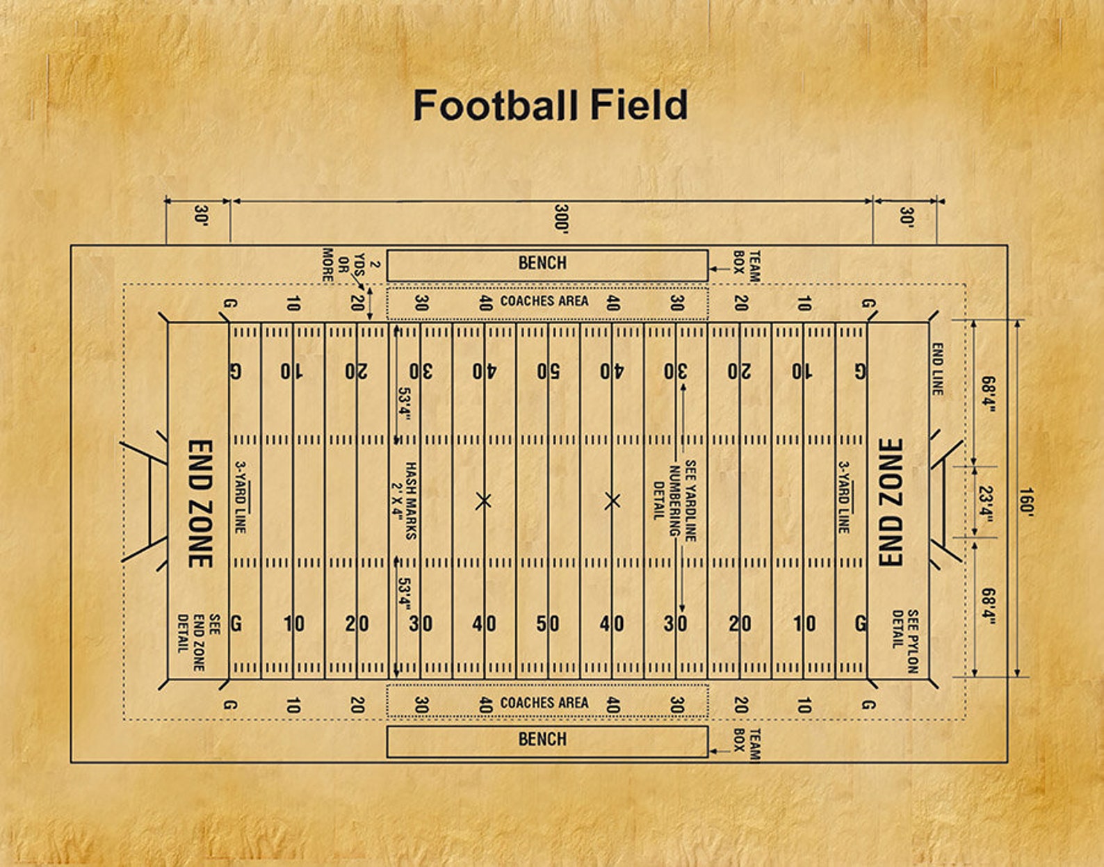 Football Field Blueprint Vers #2 - Game Room Decor - Super Bowl Gift ...