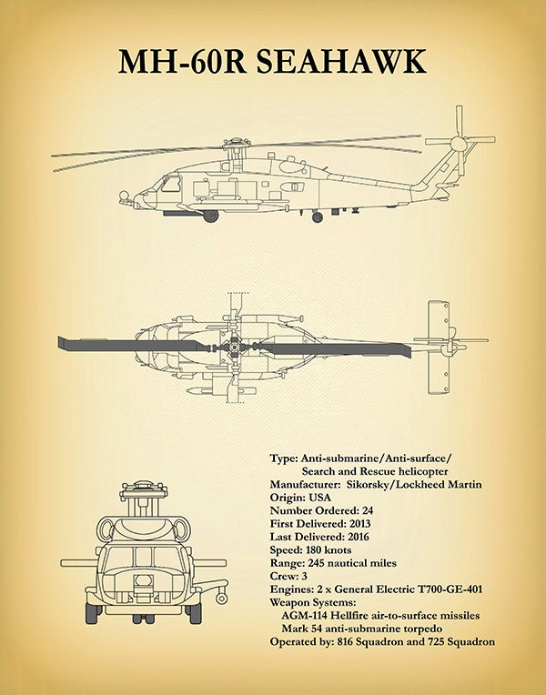 MH-60R Seahawk Helicopter Art Print, Sikorsky MH-60R Sea Hawk Blueprint ...