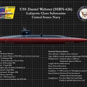 USS Daniel Webster SSBN-626 Submarine Drawing, Lafayette Class ...
