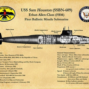 USS Sam Houston SSBN-609 Submarine Art Print, Ethan Allen Class FBM ...