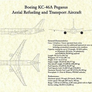 Boeing KC-46A Pegasus Airplane Drawing KC-46A Aerial - Etsy