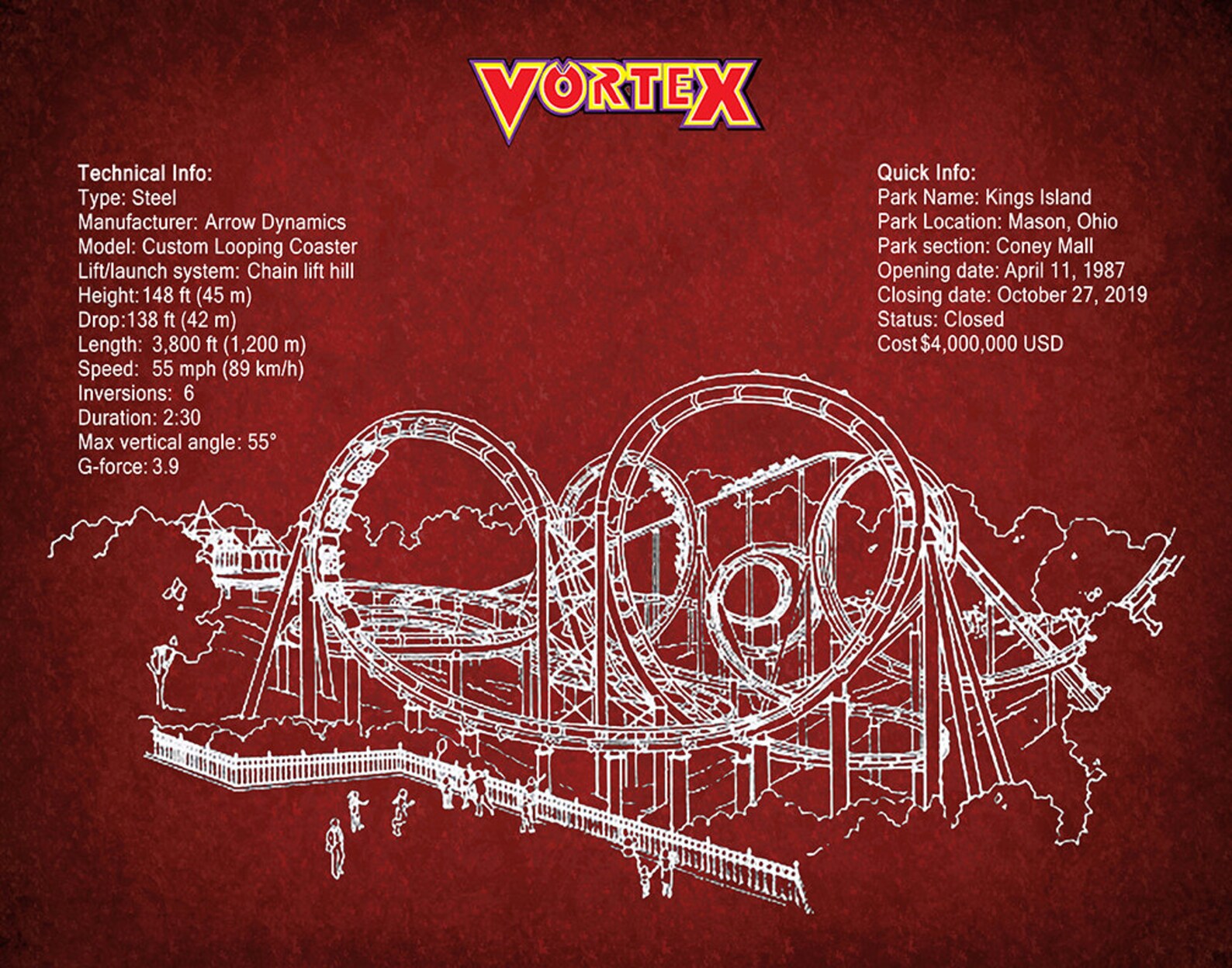 Vortex Roller Coaster Drawing Kings Island Roller Coaster - Etsy