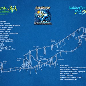 Alpengeist Roller Coaster Drawing, Busch Gardens Roller Coaster ...