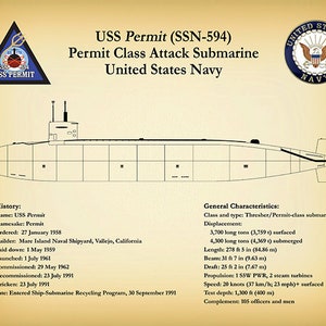 USS Permit SSN-594 Drawing, Permit Class Sub Blueprint, Uss Permit SSN ...