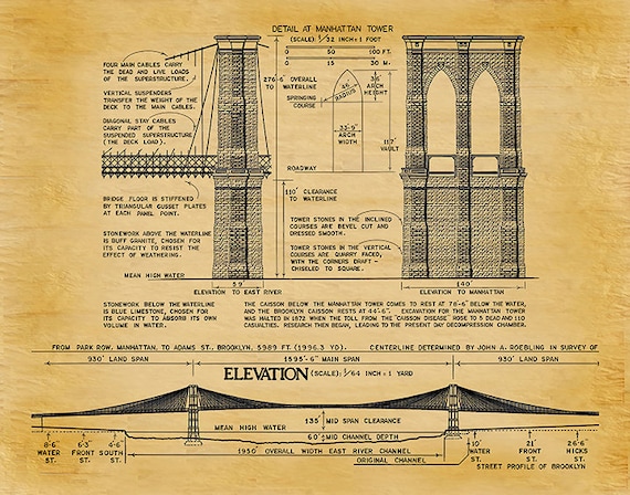 Brooklyn Bridge Drawings Architectural