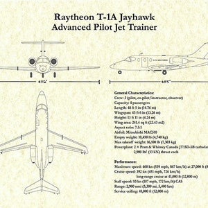 T-1A Jayhawk Print, Raytheon Hawker Beechcraft T-1A Jayhawk Blueprint ...