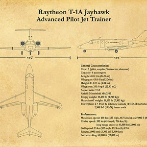T-1A Jayhawk Print, Raytheon Hawker Beechcraft T-1A Jayhawk Blueprint ...