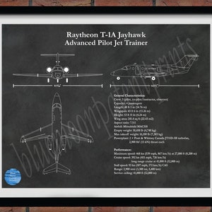T-1A Jayhawk Print, Raytheon Hawker Beechcraft T-1A Jayhawk Blueprint ...