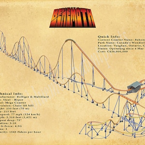 Behemoth Roller Coaster Drawing Vers #2 Colored, Behemoth Roller ...