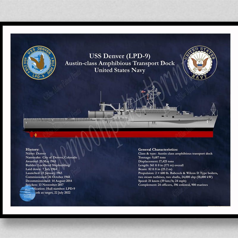 BlueMoonPatentPrints - Etsy