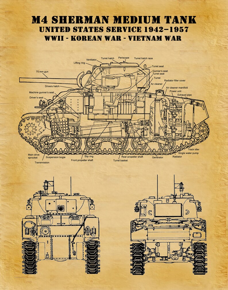 M4 Sherman Tank Poster World War II Sherman Medium Tank M4 | Etsy