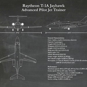 T-1A Jayhawk Print, Raytheon Hawker Beechcraft T-1A Jayhawk Blueprint ...