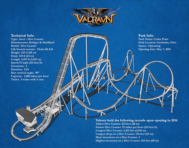 Valravn Roller Coaster Drawing, Cedar Point Roller Coaster, Valravn ...