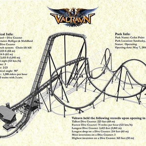 Valravn Roller Coaster Drawing, Cedar Point Roller Coaster, Valravn ...