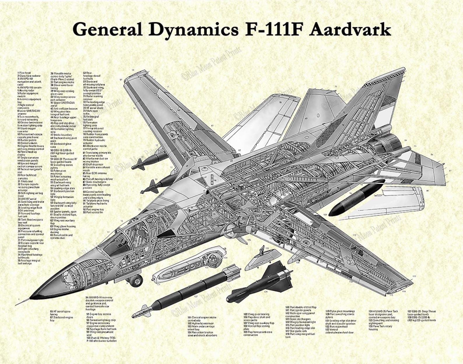 F-111F Aardvark Aircraft Drawing General Dynamicsf-111f | Etsy