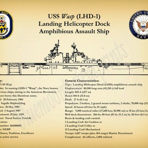 USS Wasp LHD-1 Drawing, Landing Helicopter Dock Blueprint, Amphibious ...