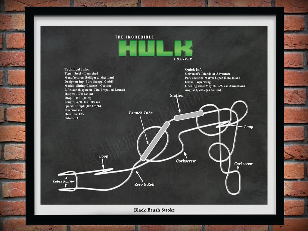 Incredible Hulk Roller Coaster Drawing, Incredible Hulk Roller Coaster ...