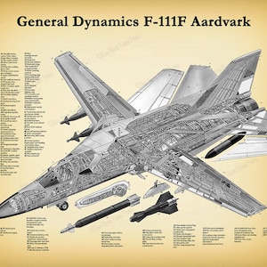 F-111F Aardvark Aircraft Drawing, General Dynamicsf-111f Strategic ...