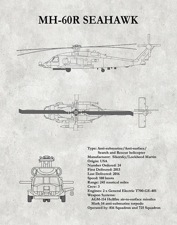 MH-60R Seahawk Helicopter Art Print, Sikorsky MH-60R Sea Hawk Blueprint ...