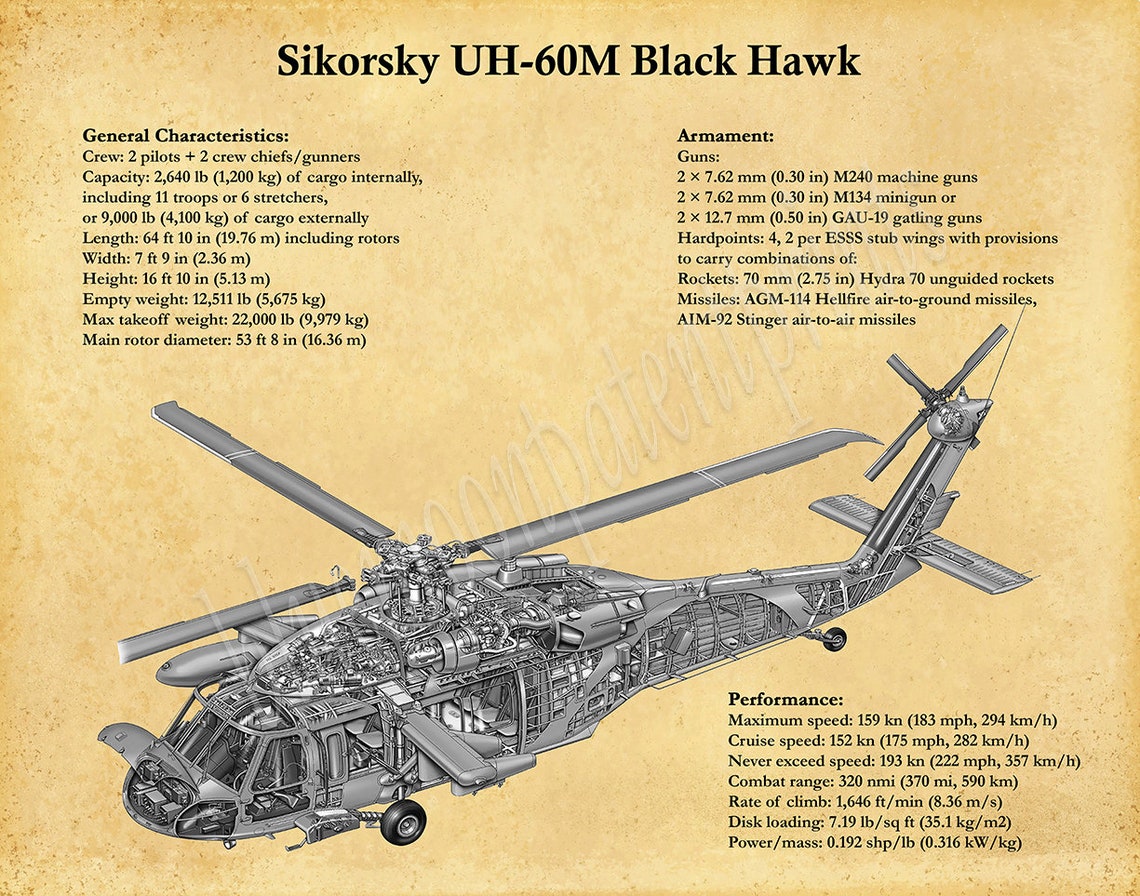 UH-60M Black Hawk Helicopter Print Sikorsky UH-60M Helicopter | Etsy