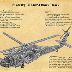 UH-60M Black Hawk Helicopter Print, Sikorsky UH-60M Helicopter ...