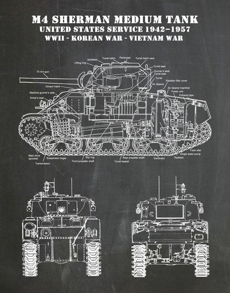 M4 Sherman Tank Poster World War II Sherman Medium Tank M4 | Etsy