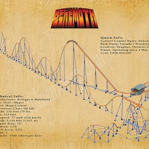 Behemoth Roller Coaster Drawing Vers #2 Colored, Behemoth Roller ...