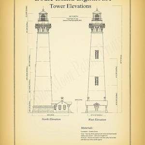 1872 Bodie Island Lighthouse Drawing, Body Island Lighthouse Blueprint ...
