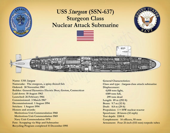 USS Sturgeon SSN-637 Cutaway Drawing Sturgeon Class Submarine Poster ...