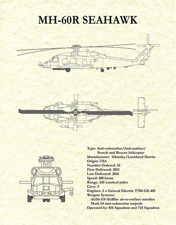MH-60R Seahawk Helicopter Art Print, Sikorsky MH-60R Sea Hawk Blueprint ...