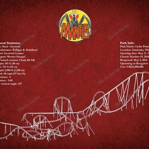 Mantis Roller Coaster Poster, Mantis Roller Coaster Blueprint, Mantis ...