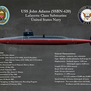 USS John Adams SSBN-620 Submarine Drawing, Lafayette Class Submarine Poster, USS John Adams ...