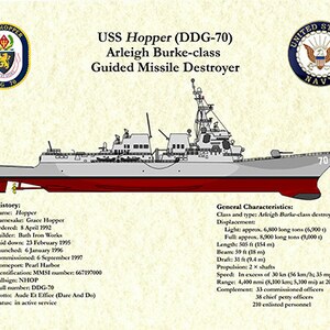 USS Hopper DDG-70 Drawing, Arleigh Burke Class Guided Missile Destroyer ...