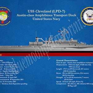 USS Cleveland LPD-7 Austin Class Transport Dock Blueprint, USS ...