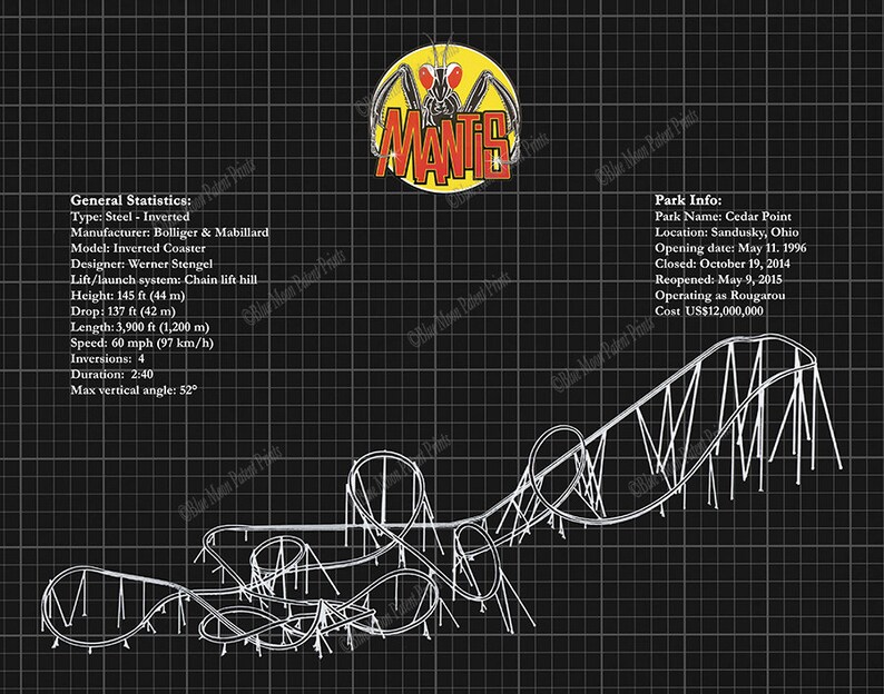 Mantis Roller Coaster Poster Mantis Roller Coaster Blueprint - Etsy