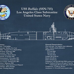 USS Buffalo SSN-715 Submarine Art Print, Los Angeles Class Submarine ...