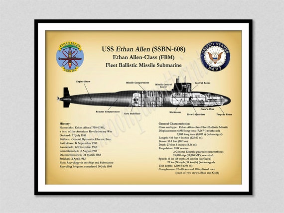 USS Ethan Allen SSBN-608 Submarine Art Print Ethan Allen - Etsy México