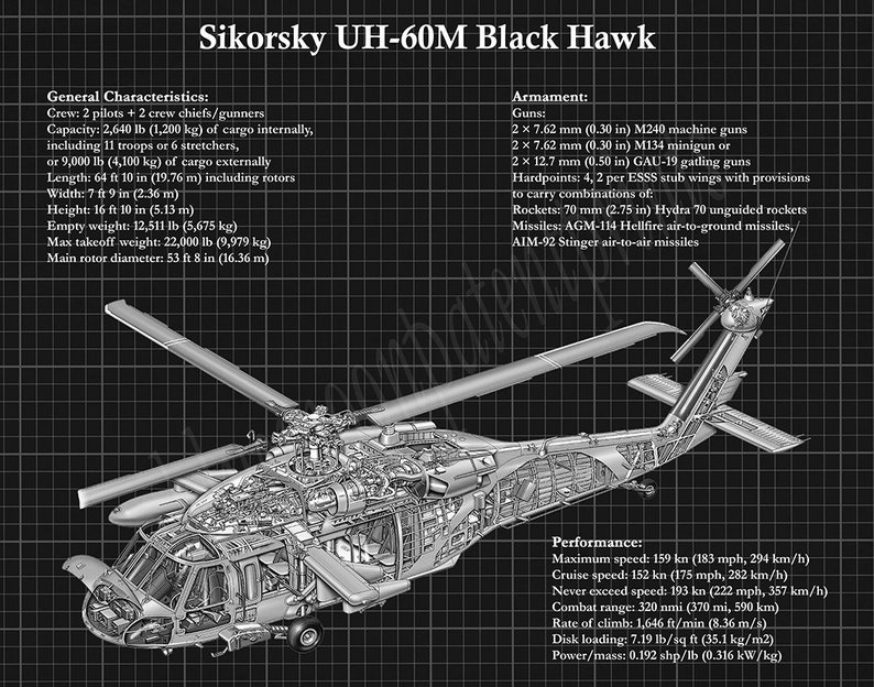 UH-60M Black Hawk Helicopter Print, Sikorsky UH-60M Helicopter ...