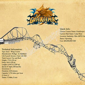 Gatekeeper Roller Coaster Sandusky Ohio Steel Wing Coaster Drawing ...