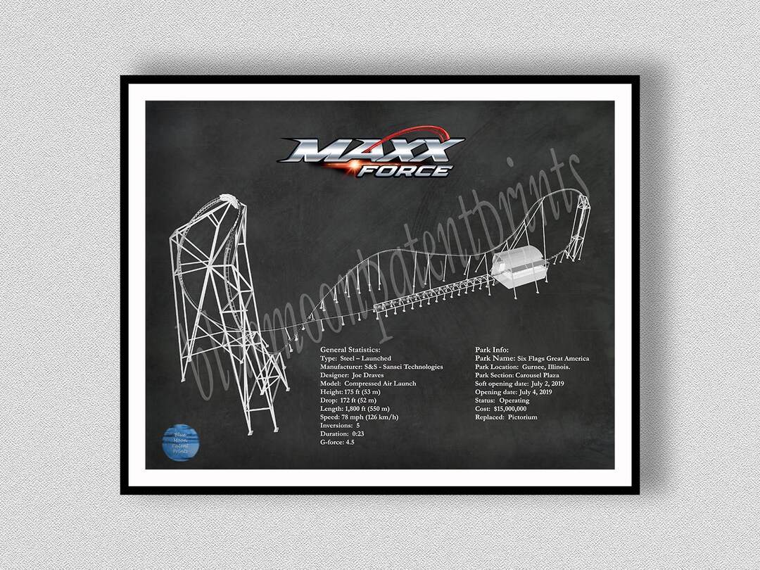 Maxx Force Roller Coaster Poster, Maxx Force Coaster Blueprint, Roller ...
