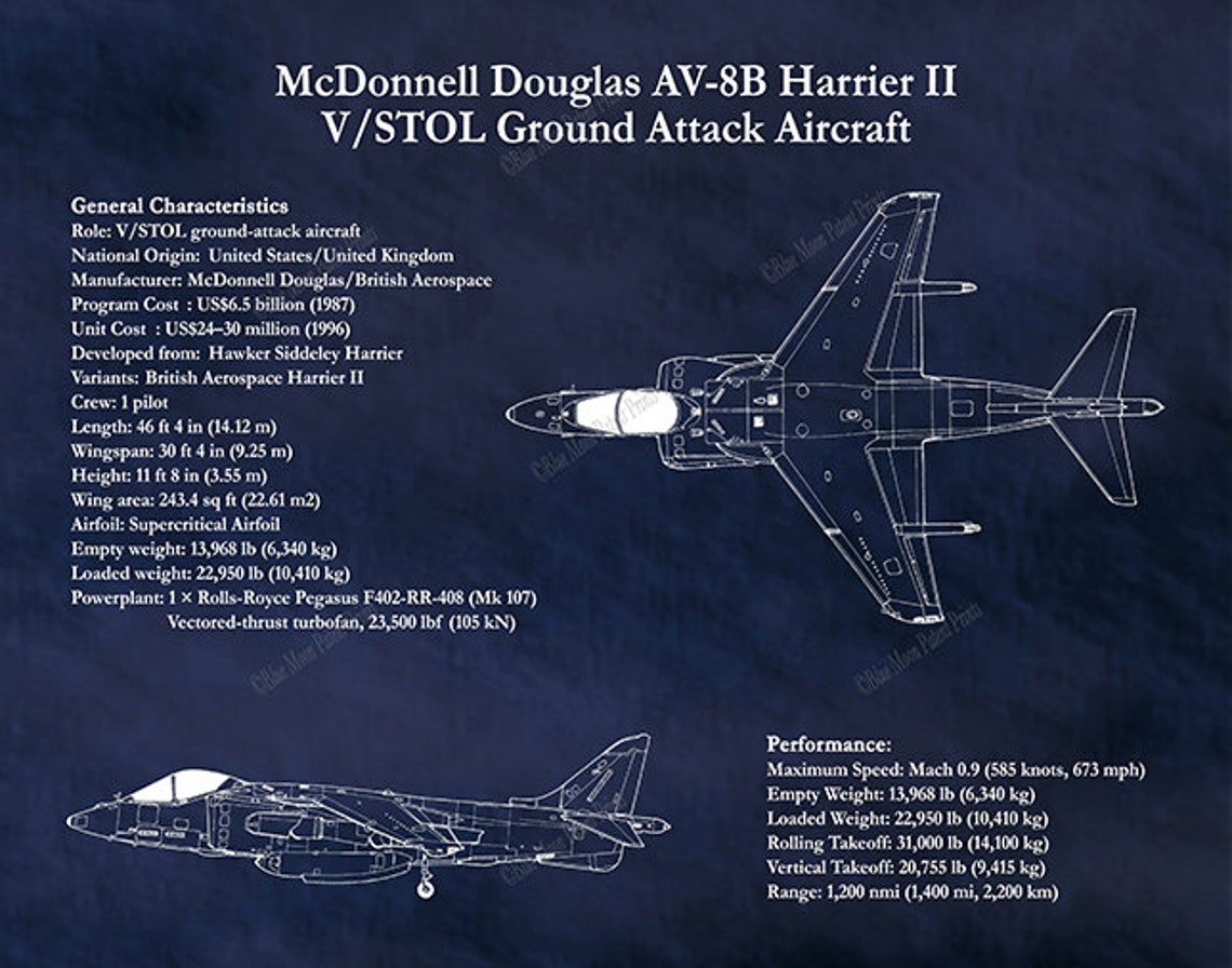 AV-8B Harrier II Blueprint Mcdonnell Douglas AV-8B V/stol - Etsy Singapore