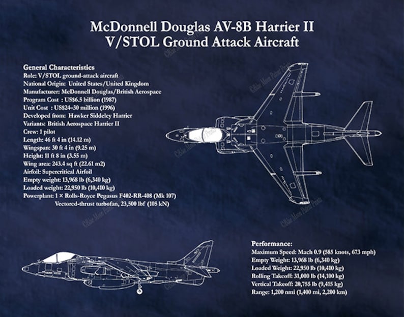 AV-8B Harrier II Blueprint, Mcdonnell Douglas AV-8B V/stol Ground ...