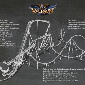 Valravn Roller Coaster Drawing, Cedar Point Roller Coaster, Valravn ...