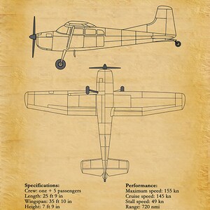 1974 Cessna A185F Skywagon Drawing, Cessna 185 Airplane Print, Cessna ...