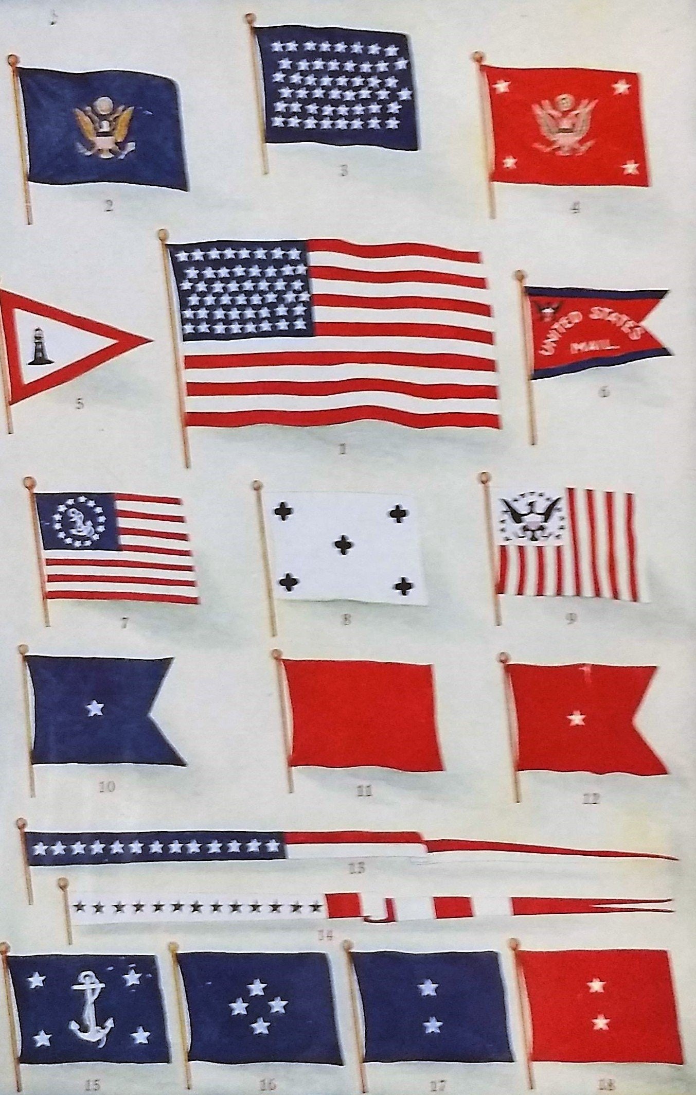 1931 United States Flags Matted Vintage 8x10 Print - Etsy