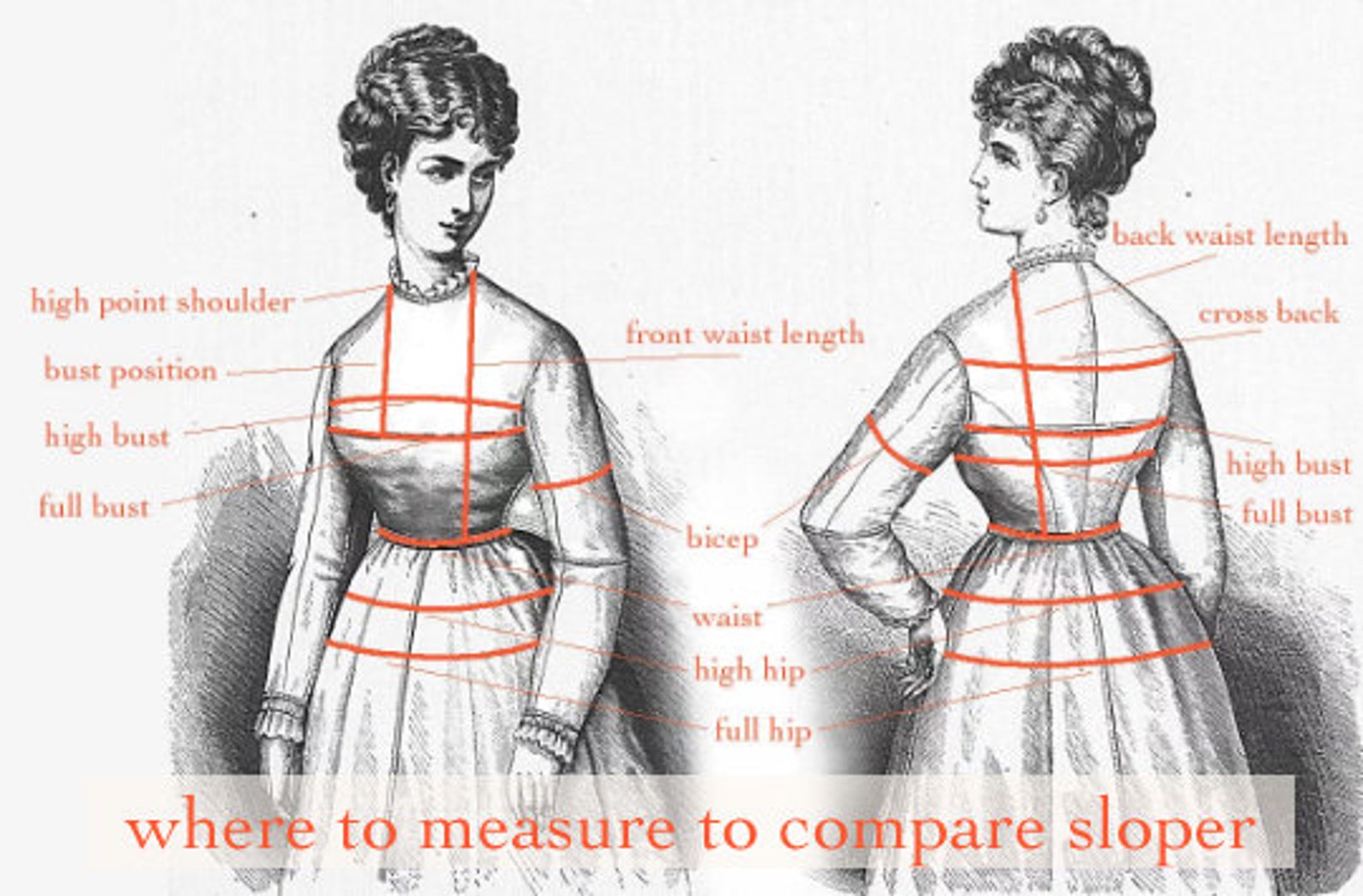 Women's Stretch Skirt Sloper, 33" to 51" Full Hip Sizes - PDF Tiled and ...