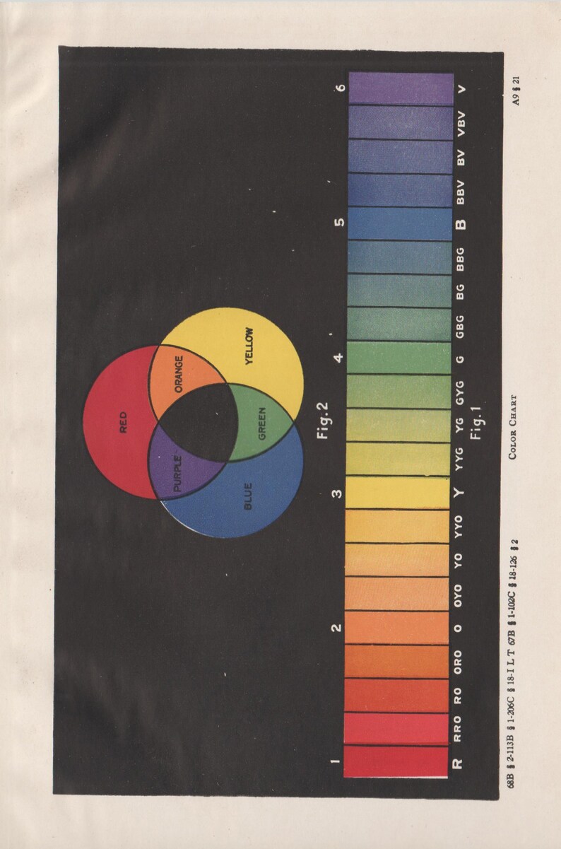 PDF Reproduction - 1916 - Colors and Color Combinations Booklet - Woman ...