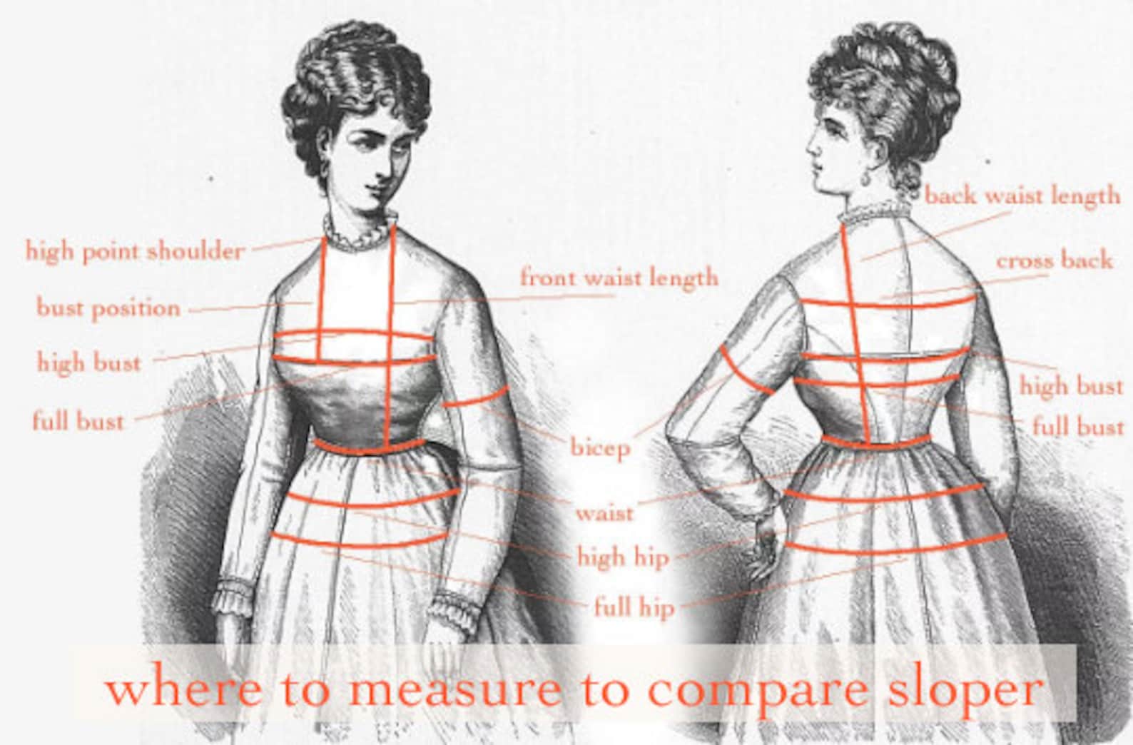 Women's Bodice Sloper for Stretch Fabrics With B, C, and D Cup - Tiled ...