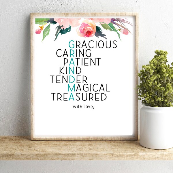 Mother Acronym - Etsy